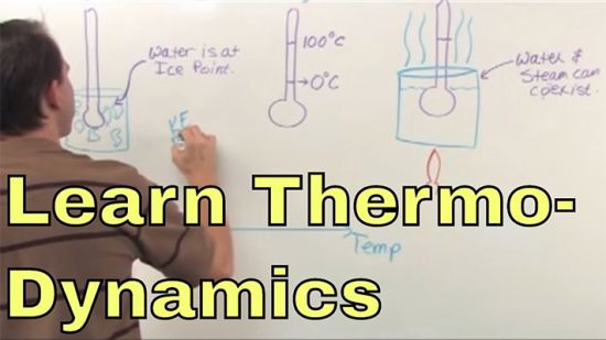 Physics 2 Video Tutor, Vol. 1: Heat and Thermodynamics | SoftArchive