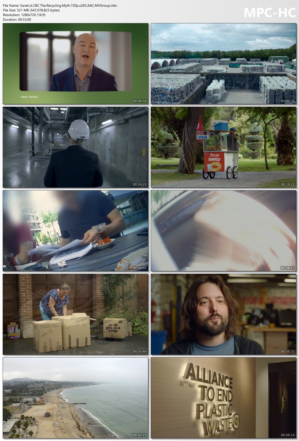 CBC - The Recycling Myth (2022) 720p x265 AAC MVGroup | SoftArchive