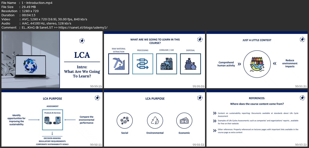 Sustainability Management With Life Cycle Assessment (Lca) | SoftArchive