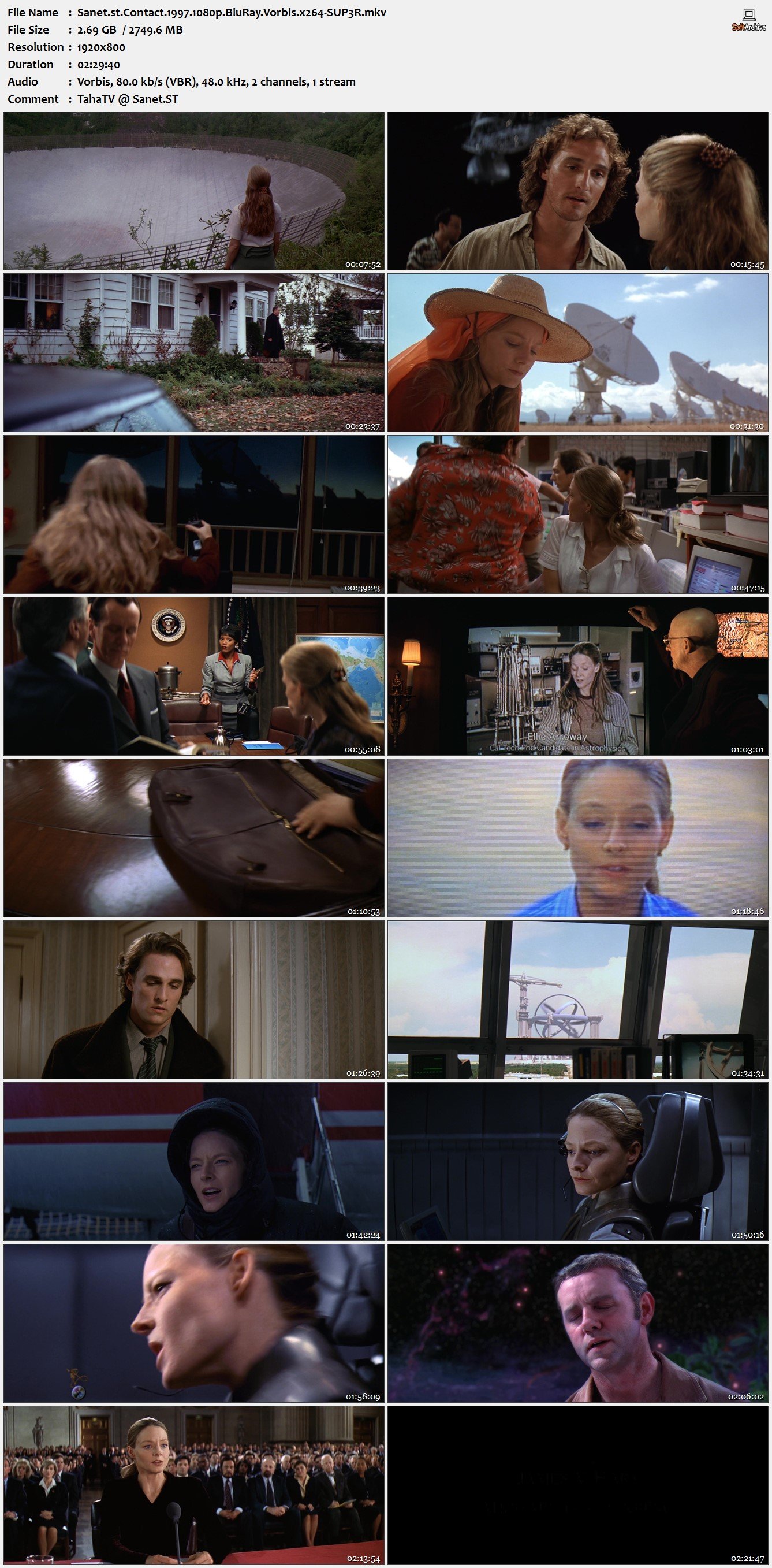 Contact 1997 1080p BluRay Vorbis x264-SUP3R | SoftArchive