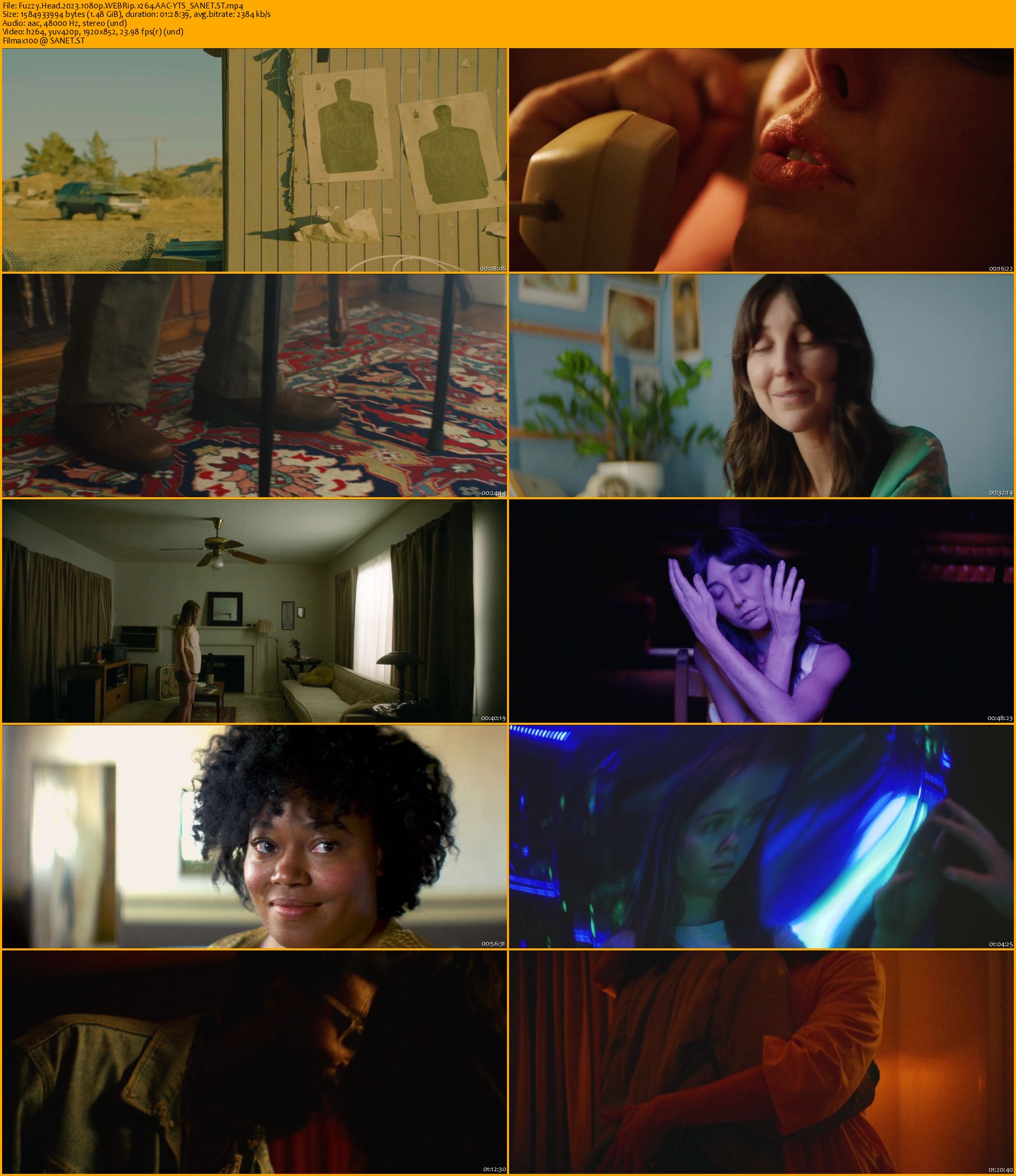 Fuzzy Head 2023 1080p WEBRip x264 AAC-YTS | SoftArchive