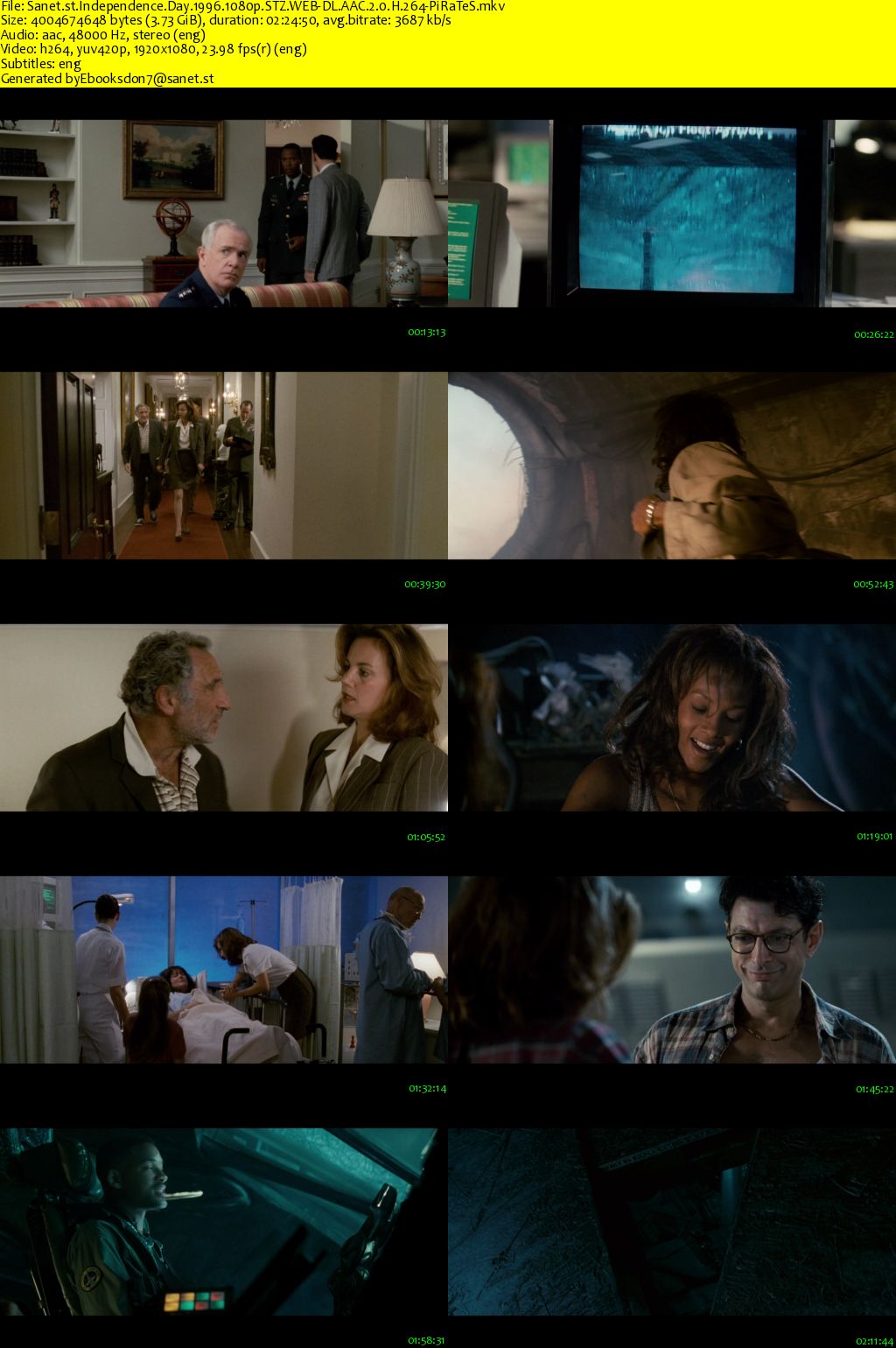 Independence Day 1996 1080p STZ WEB-DL AAC 2.0 H264-PiRaTeS | SoftArchive