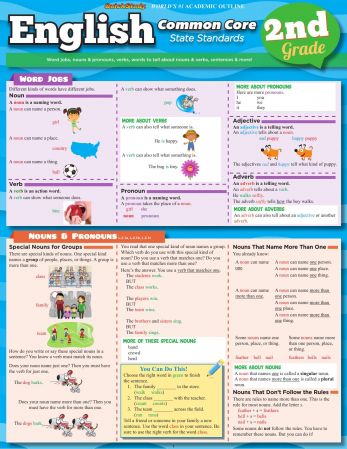 English Common Core 2nd Grade | SoftArchive